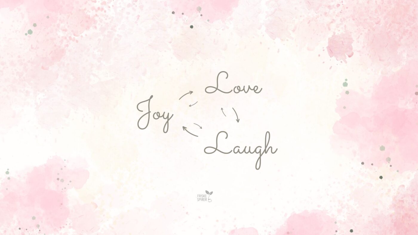 Baggrunde til PC, Mac, iPhone og iPad - Flotte, Pæne Wallpapers